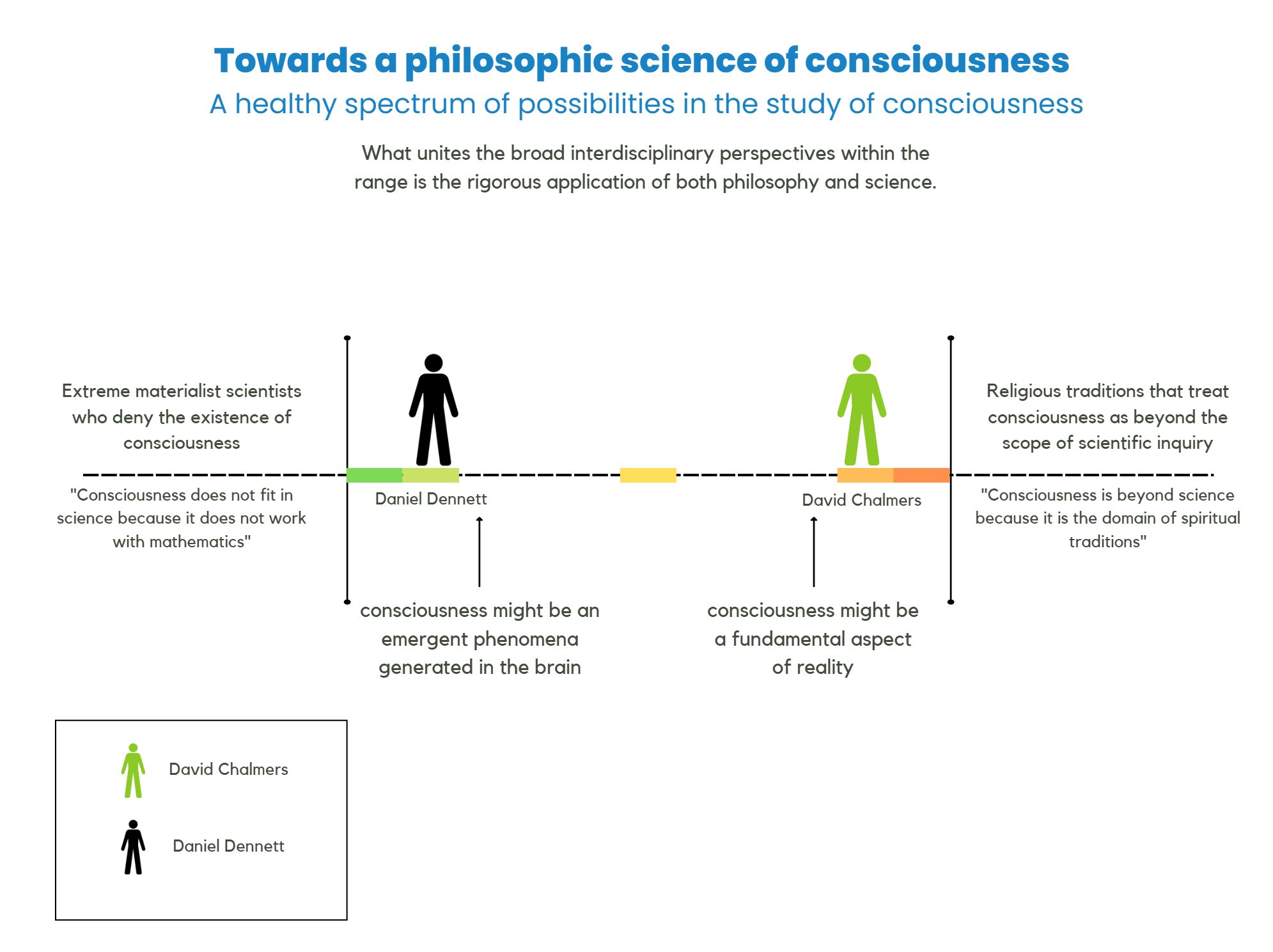 In Memoriam: Daniel Dennett (1942-2024)